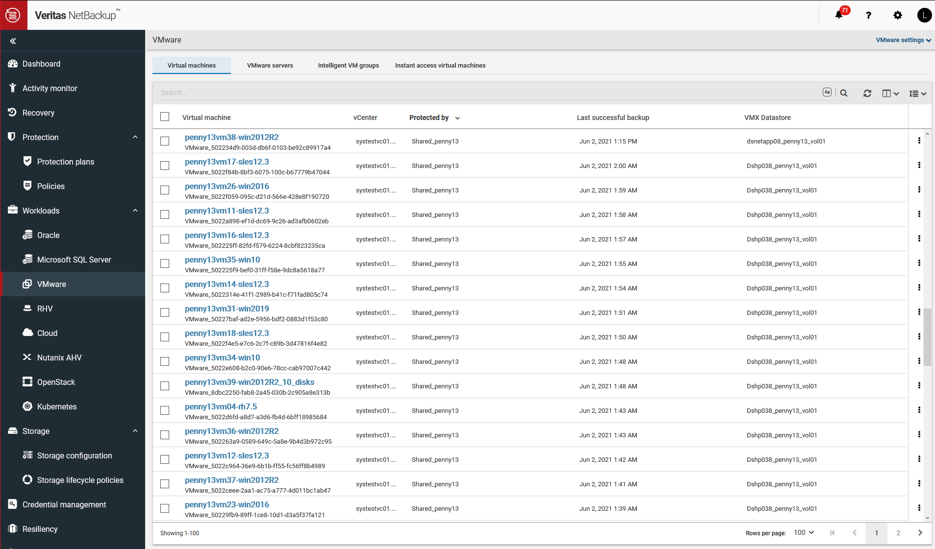 Netbackup 1 In Enterprise Backup Solutions